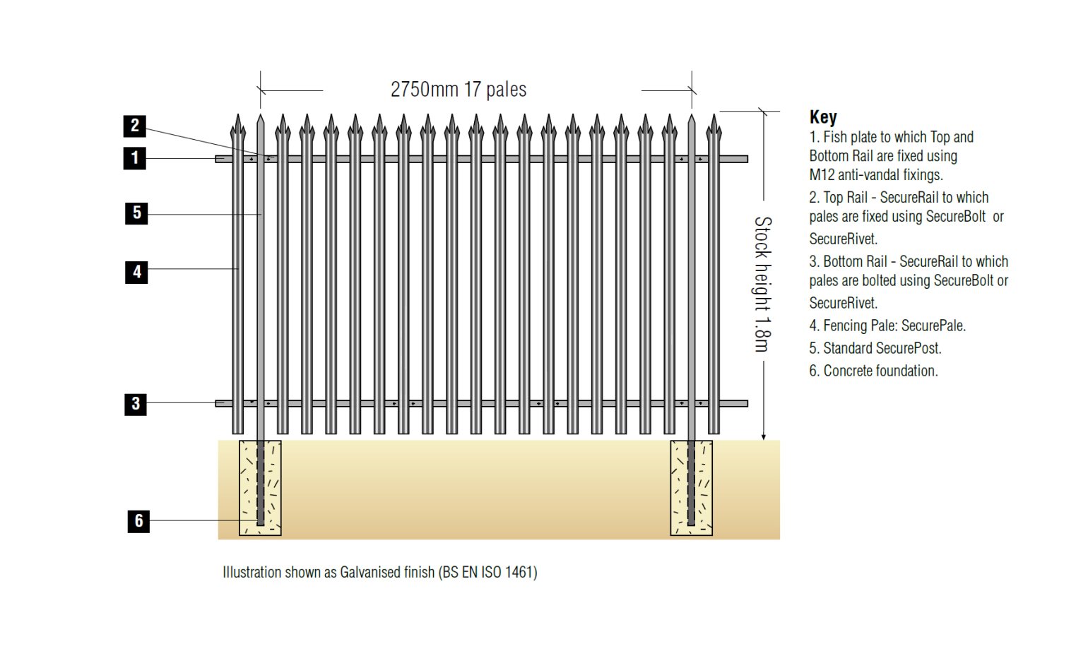 Palisade Fencing - Industrial Handrail & Safety | BM Steel