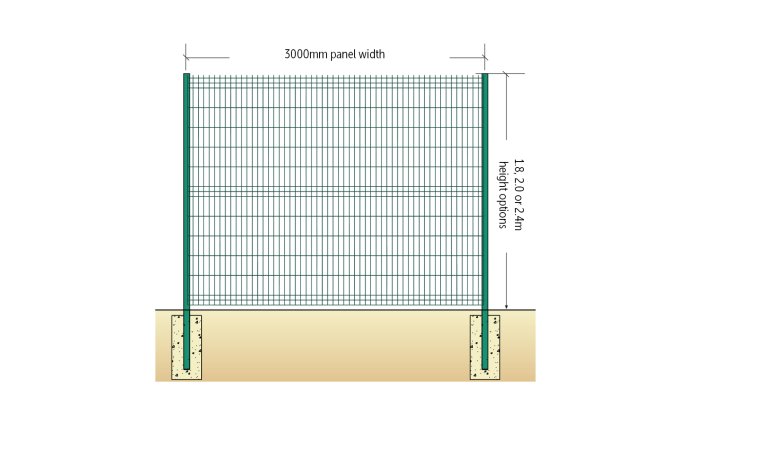 V Mesh Fencing - Industrial Handrail & Safety | BM Steel
