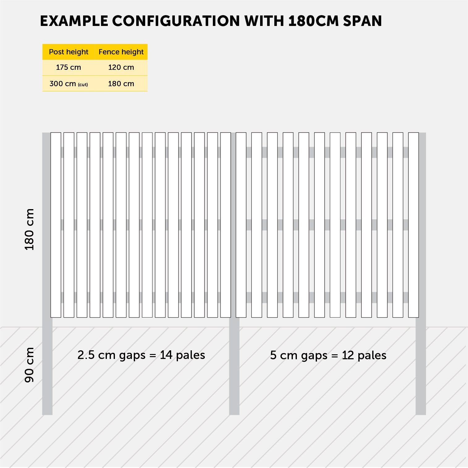 1750mm Square Profile for Fence Post | BM Steel