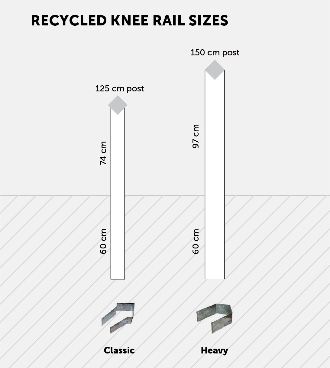 Classic Support Post with V Shaped Head | BM Steel