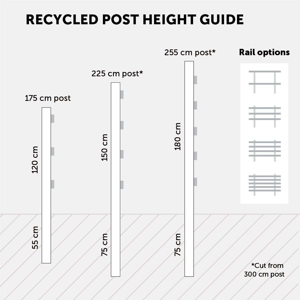 3000mm Square Profile for Fence Post/Crossbar | BM Steel