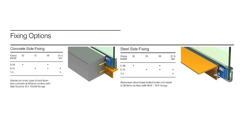 Side Fix Channel Glass Balustrade Kit | Eazyfit | BM Steel